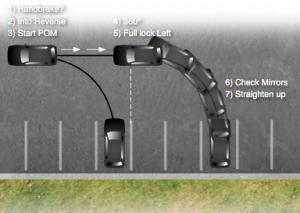 Bay Parking - DriveJohnson's