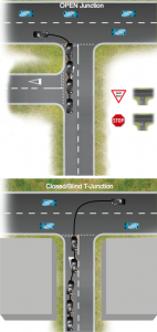 Emerging at T-Junctions, How to emerge out of T Junctions