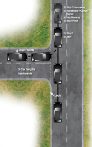 Reverse around the corner