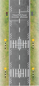 Pedestrian Crossings and the rules for pedestrian crossings