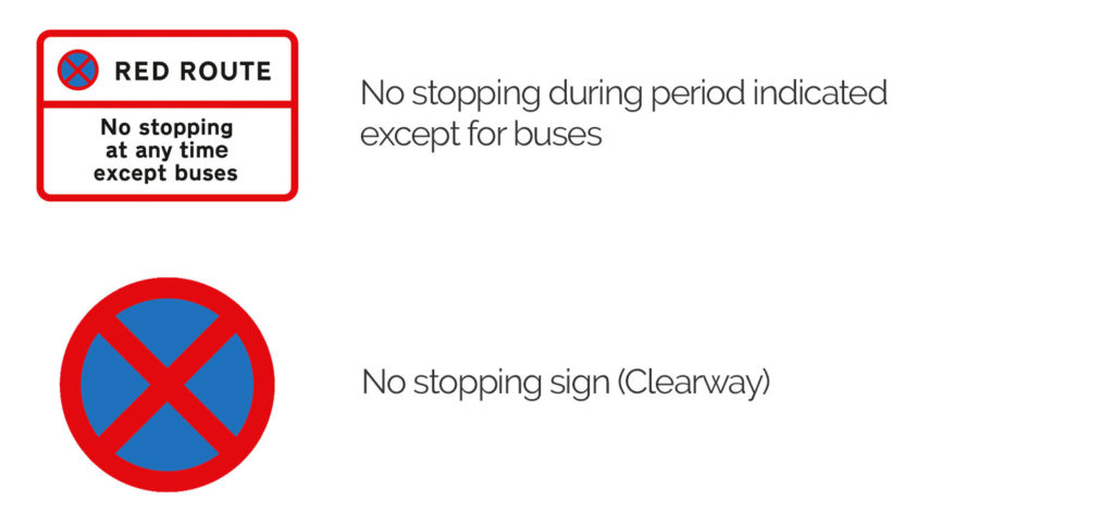 What does No stopping sign mean? What to do in no stopping areas